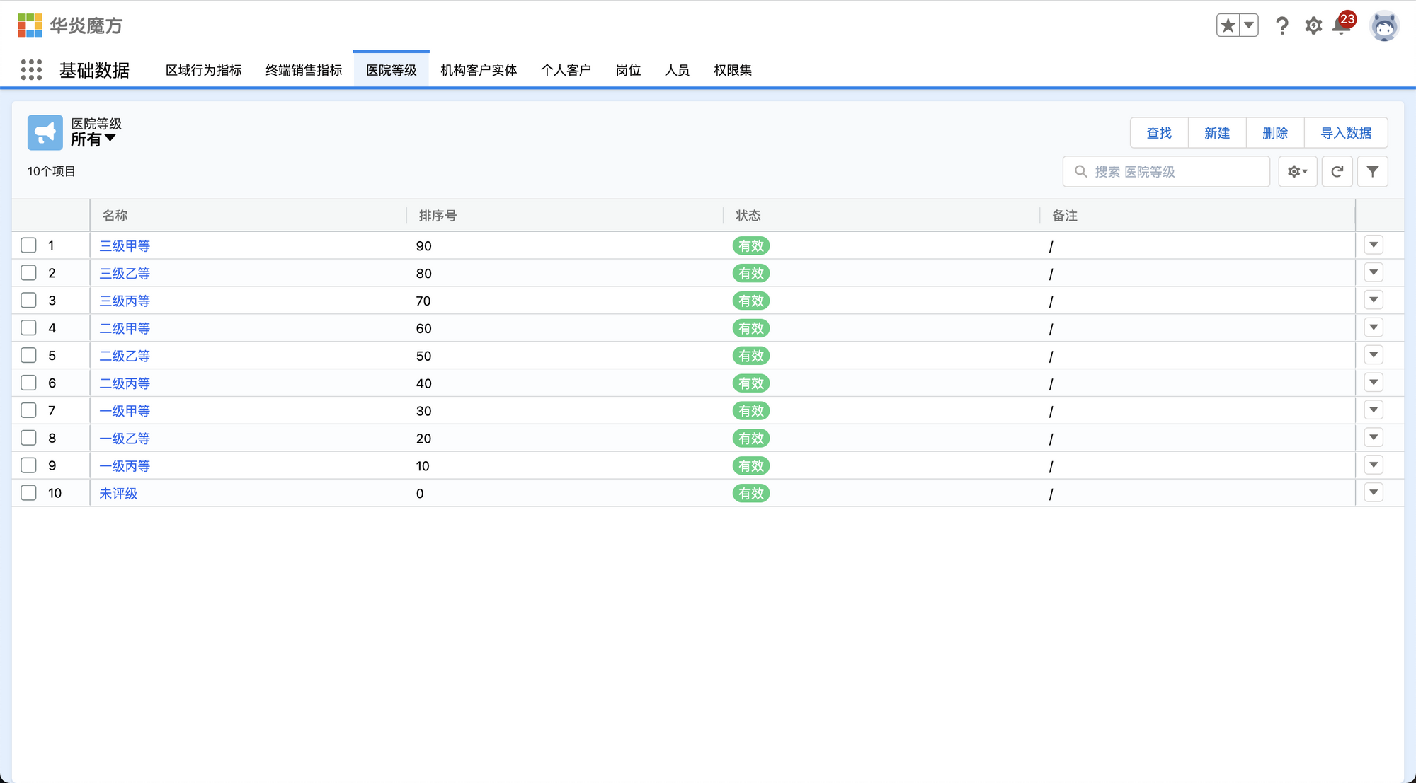 华炎魔方SCRM，打通企业微信 | Steedos Platform